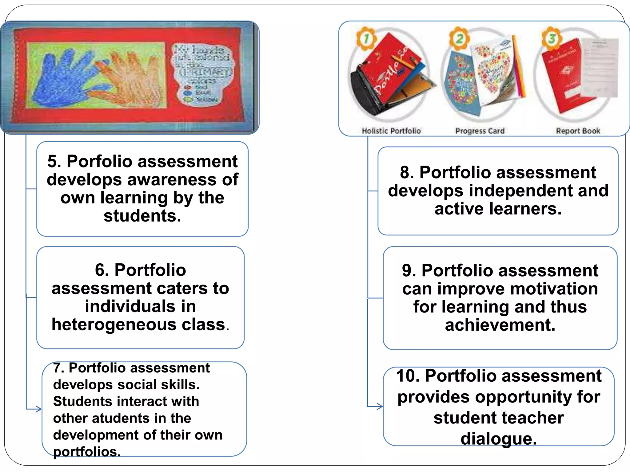PORTFOLIO/PRODUCT/PROCESS ORIENTED PERFORMANCE-BASED ASSESSMENT, Ed8 | PPTX