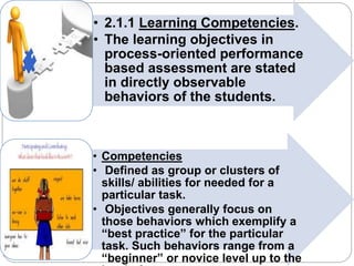 PORTFOLIO/PRODUCT/PROCESS ORIENTED PERFORMANCE-BASED ASSESSMENT, Ed8 | PPTX