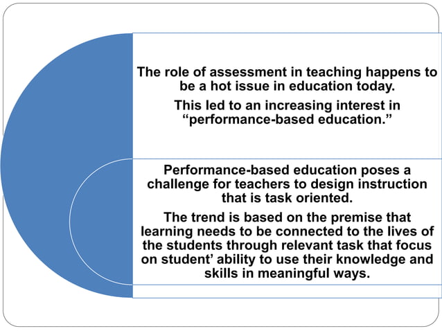 PORTFOLIO PRODUCT PROCESS ORIENTED PERFORMANCE BASED ASSESSMENT Ed8 PORTFOLIO PRODUCT PROCESS ORIENTED PERFORMANCE BASED ASSESSMENT Ed8