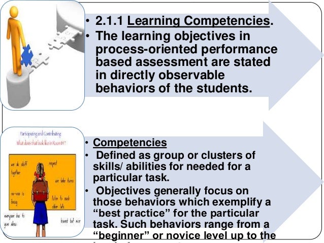 PORTFOLIO/PRODUCT/PROCESS ORIENTED PERFORMANCE-BASED ASSESSMENT, Ed8