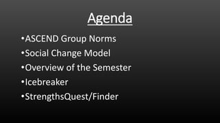 Week One_Consciousness of Self | PPT