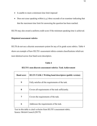 IELTS flawed assessment rubrics : speaking, writing and transparency | PDF