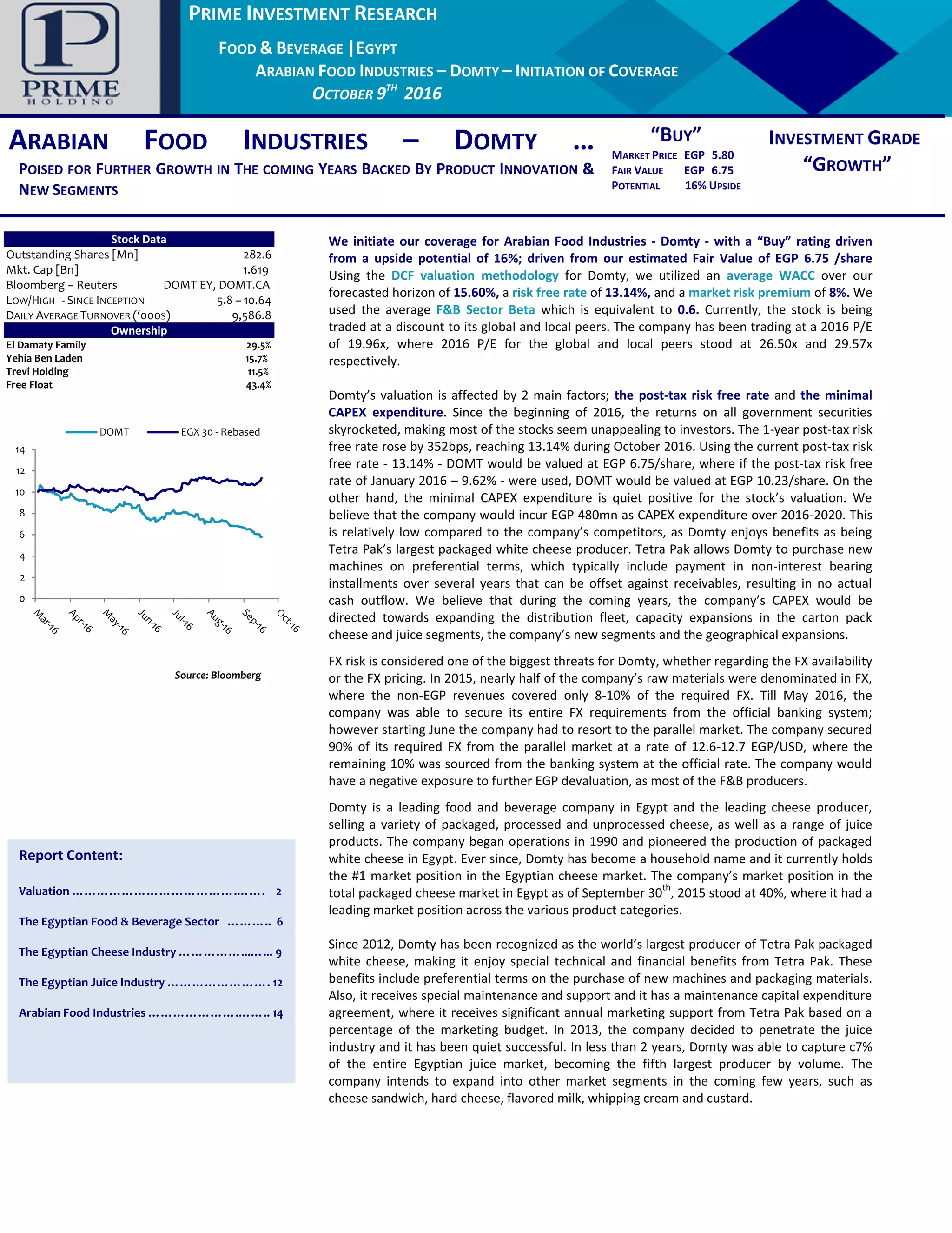 Arabian Food Industries - Domty - Initiation of Coverage - October 2016 ...