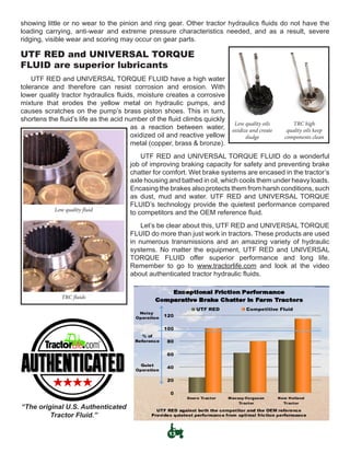 Specialty Lubricants For The Farming Community | PDF