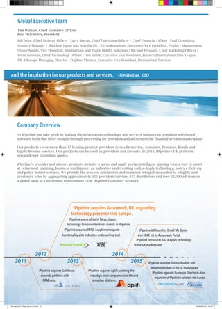 CompanyProfile_June15 | PDF