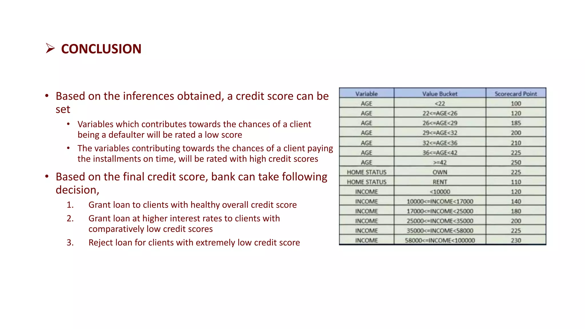 Exploratory Data Analysis For Credit Risk Assesment | PPTX