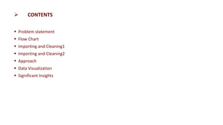 Exploratory Data Analysis For Credit Risk Assesment | PPTX