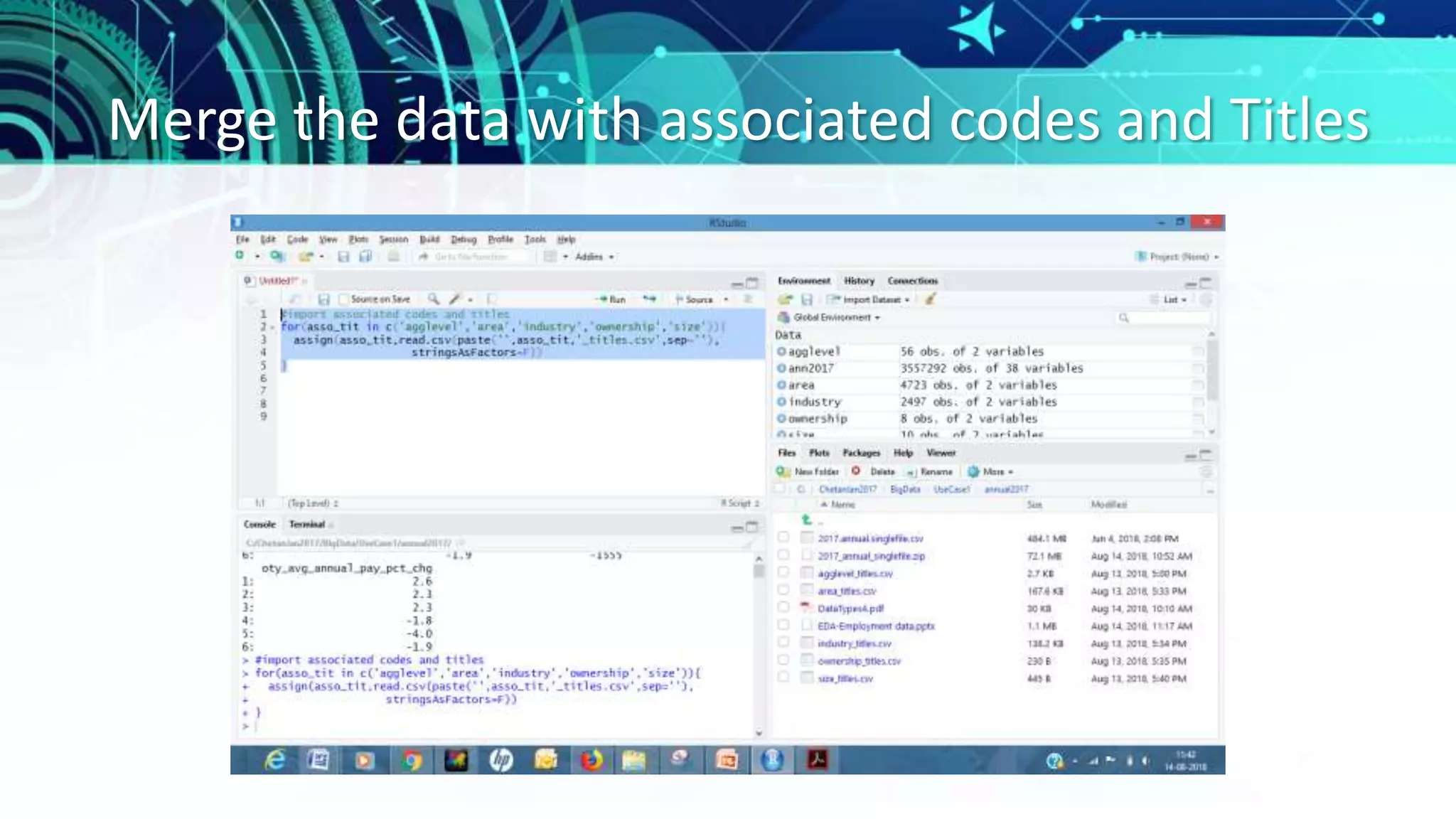 Exploratory data analysis of 2017 US Employment data using R | PPT