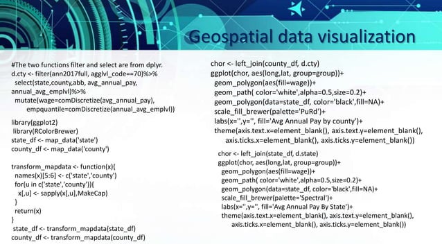 Exploratory data analysis of 2017 US Employment data using R | PPT Exploratory data analysis of 2017 US Employment data using R | PPT