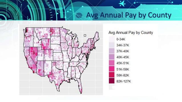 Exploratory data analysis of 2017 US Employment data using R | PPT Exploratory data analysis of 2017 US Employment data using R | PPT