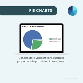 EDA- Hotel Booking.pdf