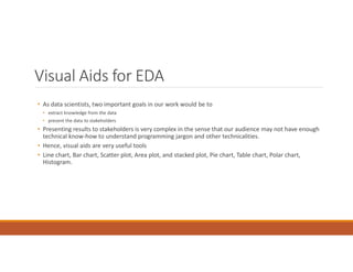 EDA-Unit 1.pdf