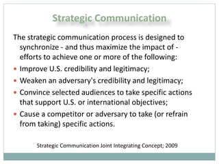 STRATCOM Leeds PRESENT | PPTX
