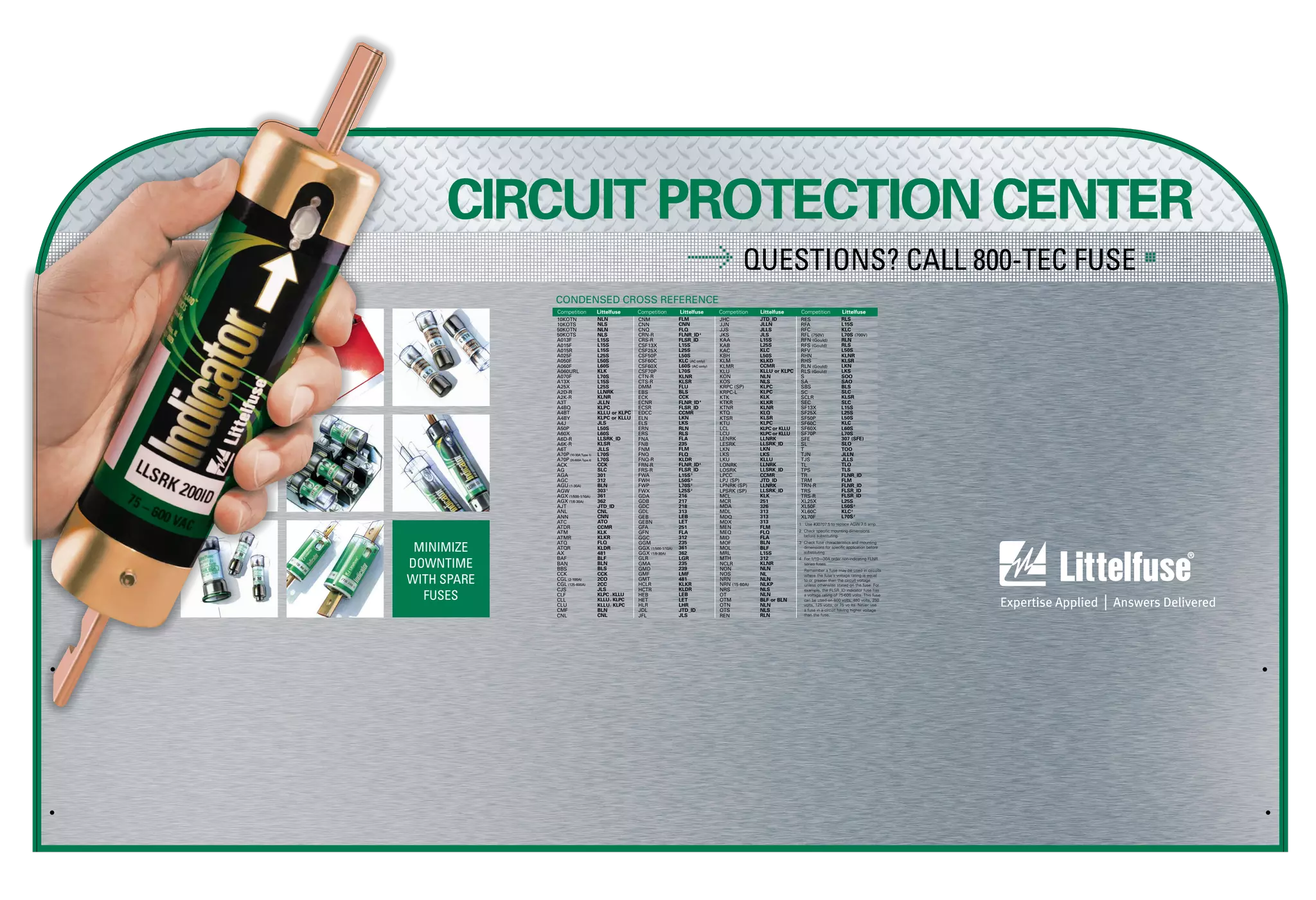 Littelfuse | PDF