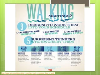 Walking & Biking to Work | PPTX