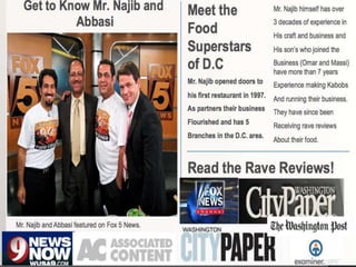 Crown International Presentation (1) | PPTX