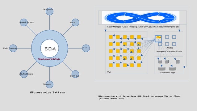 EDA_Basic_Frameworkv2.pdf