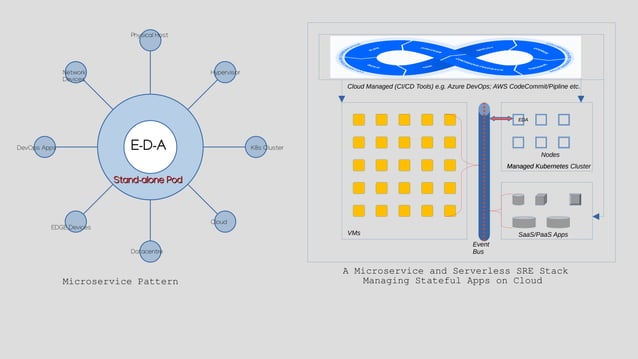 EDA_Basic_Frameworkv2.pdf