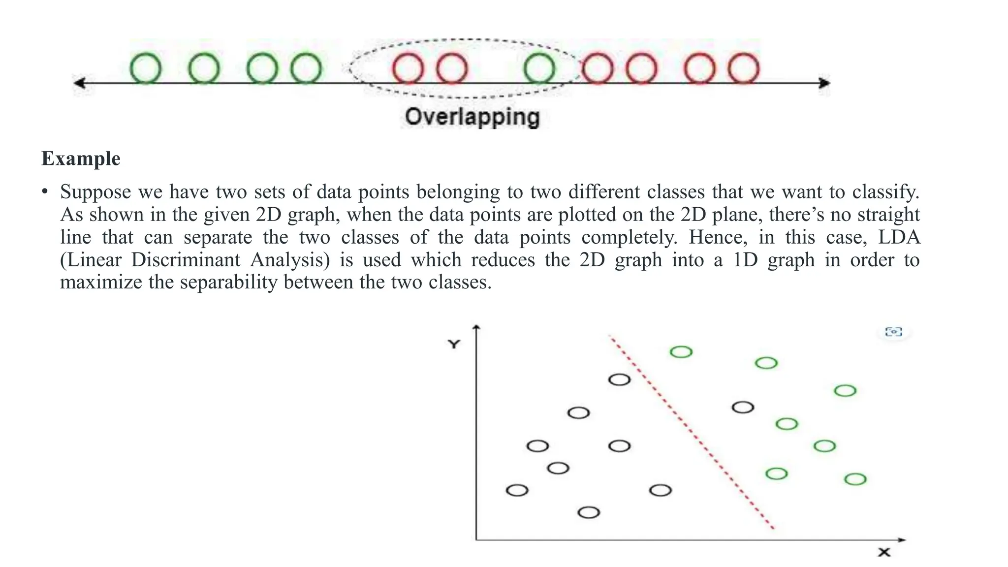EDAB Module 5 Singular Value Decomposition (SVD).pptx
