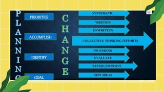 Strategic Planning: Franco’s Model of Strategic Planning | PPTX | Education