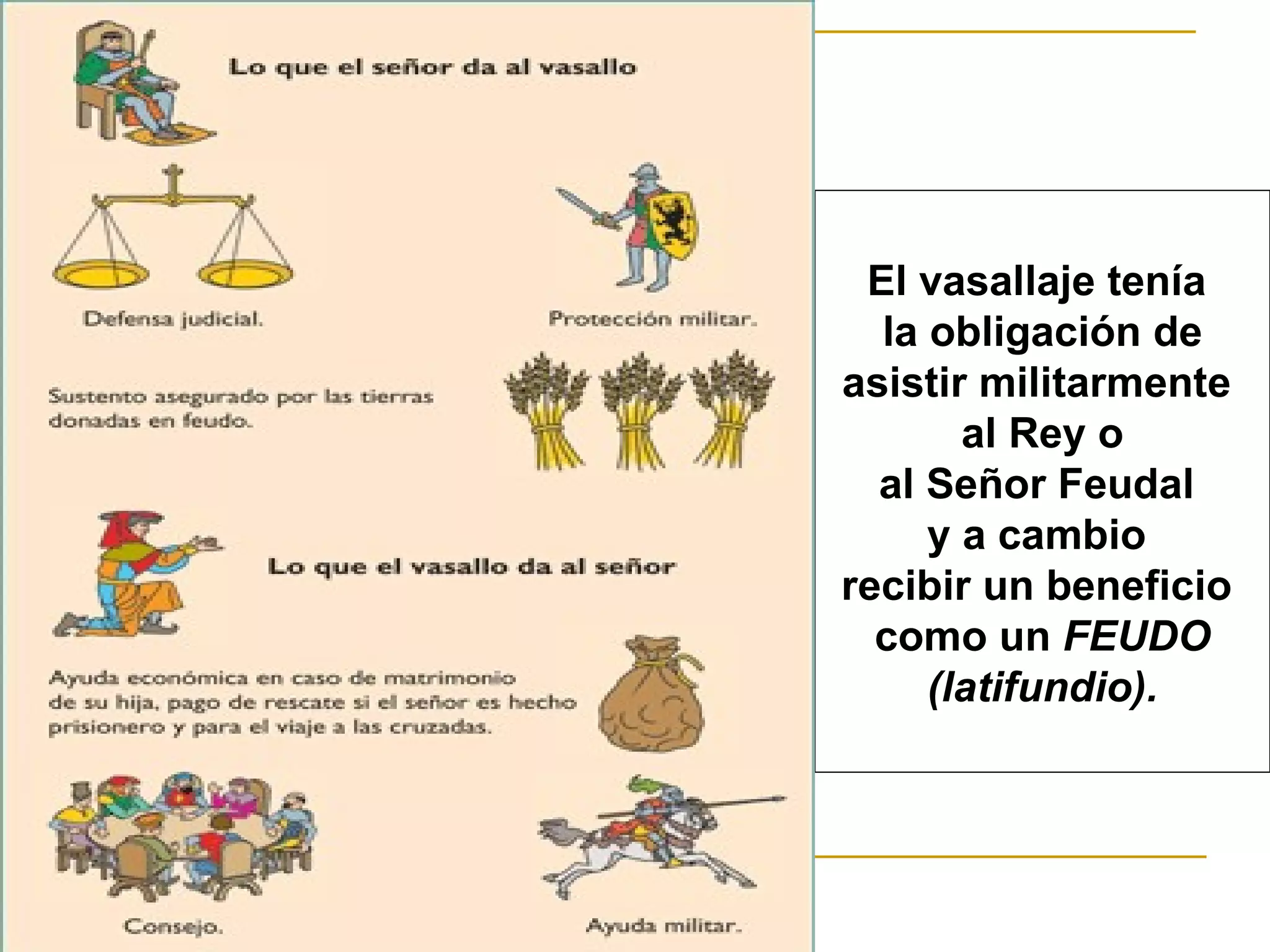 Edad Media | PPT
