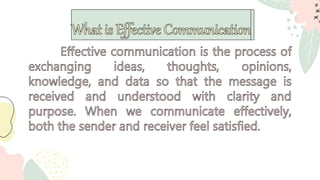 The Effects of Communication in Public Relation | PPTX