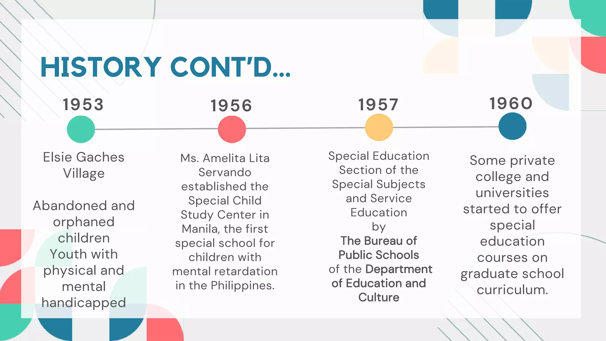 ___EDAD 384 HISTORY OF INCLUSIVE EDUCATION.pptx