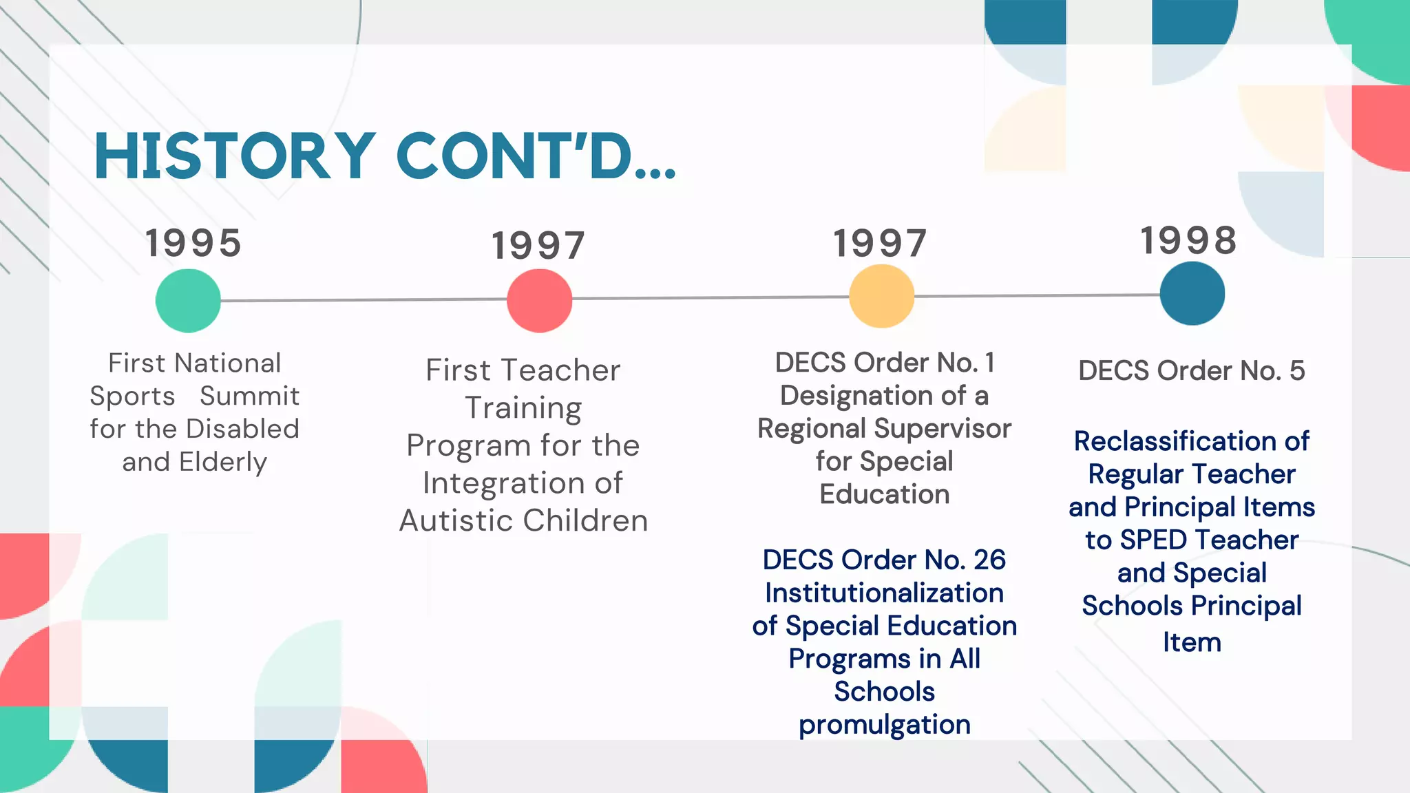 ___EDAD 384 HISTORY OF INCLUSIVE EDUCATION.pptx