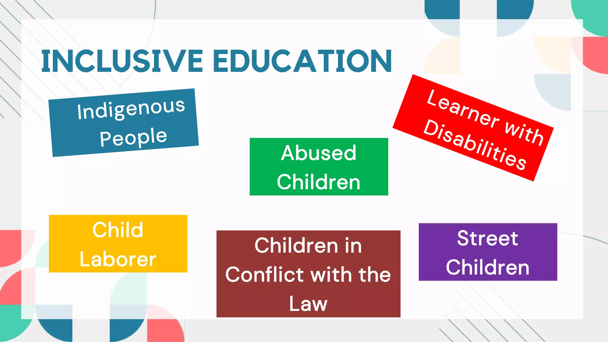 ___EDAD 384 HISTORY OF INCLUSIVE EDUCATION.pptx