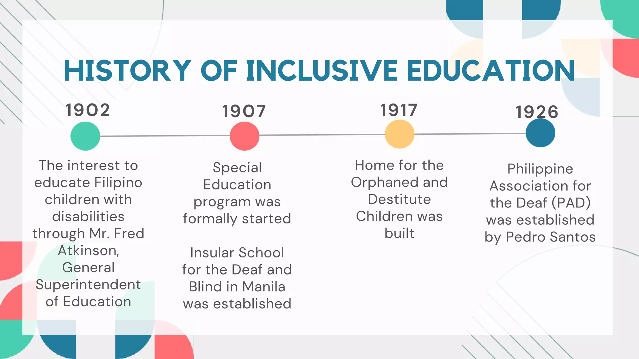 ___EDAD 384 HISTORY OF INCLUSIVE EDUCATION.pptx