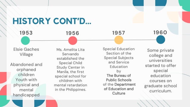___EDAD 384 HISTORY OF INCLUSIVE EDUCATION.pptx
