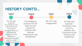 ___EDAD 384 HISTORY OF INCLUSIVE EDUCATION.pptx