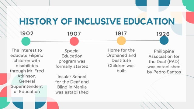 ___EDAD 384 HISTORY OF INCLUSIVE EDUCATION.pptx