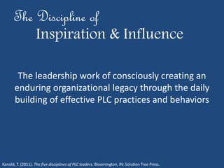 Five Disciplines of PLC Leaders | PPTX