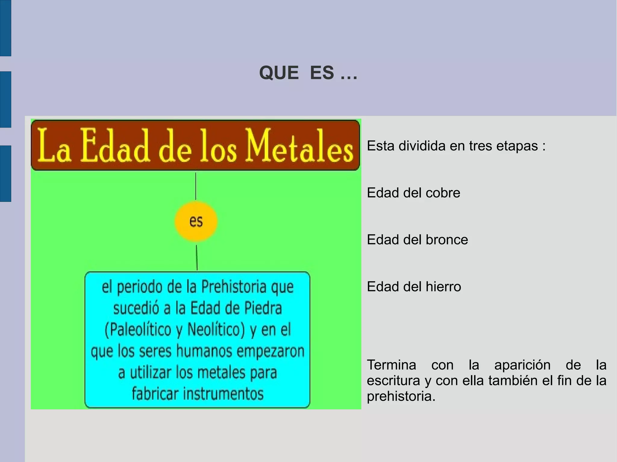 Edad de los metales | ODP