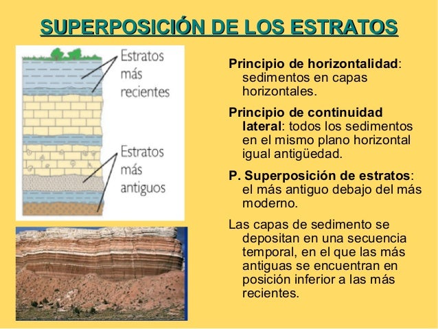 Edad e historia tierra ud 13 y 14