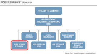 OEDIT Presentation | PDF