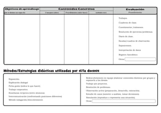 PROYECTO: LA EDAD MEDIA (PRIMARIA) | PDF
