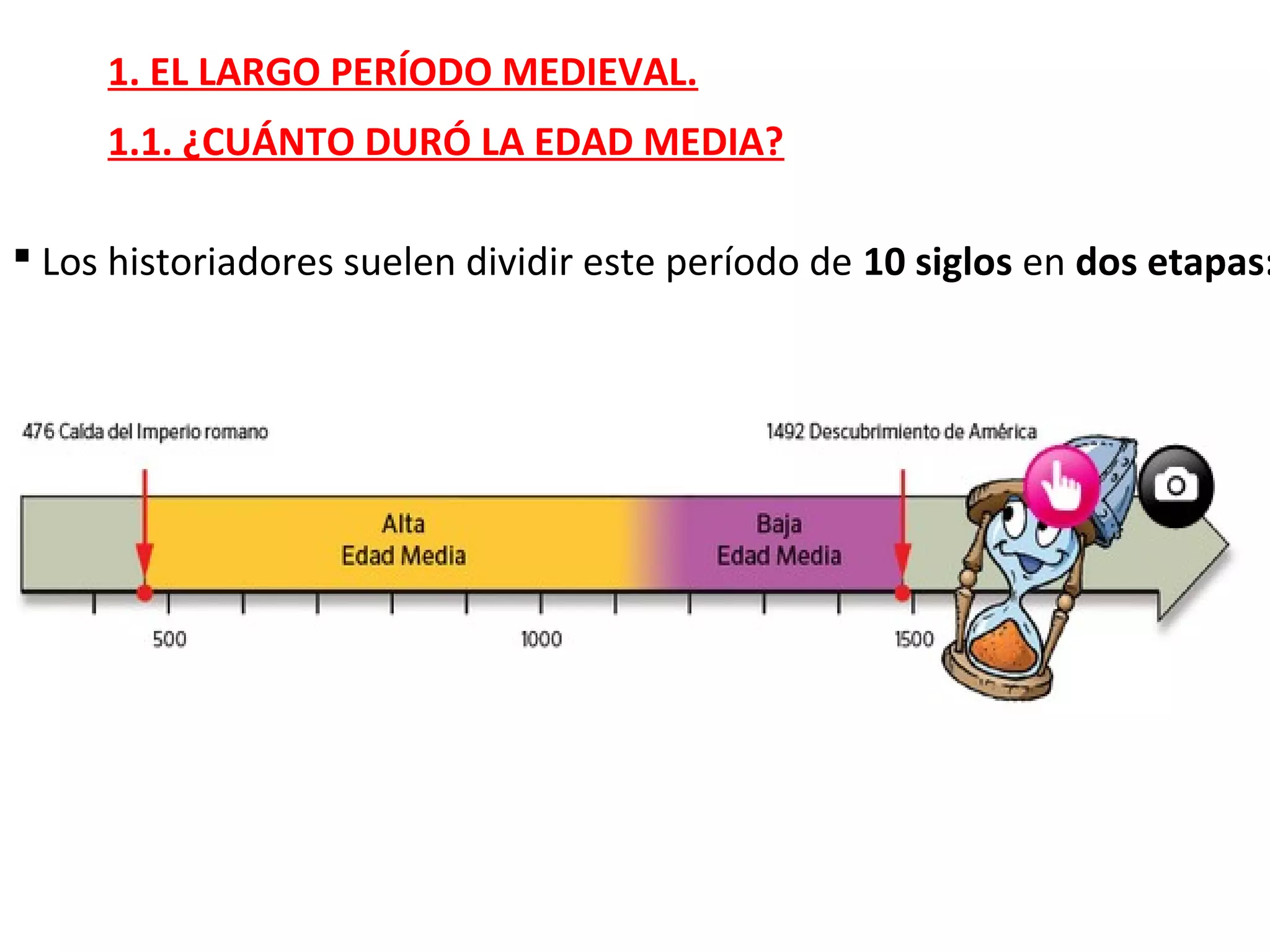 Edad media tema 5 | PPT
