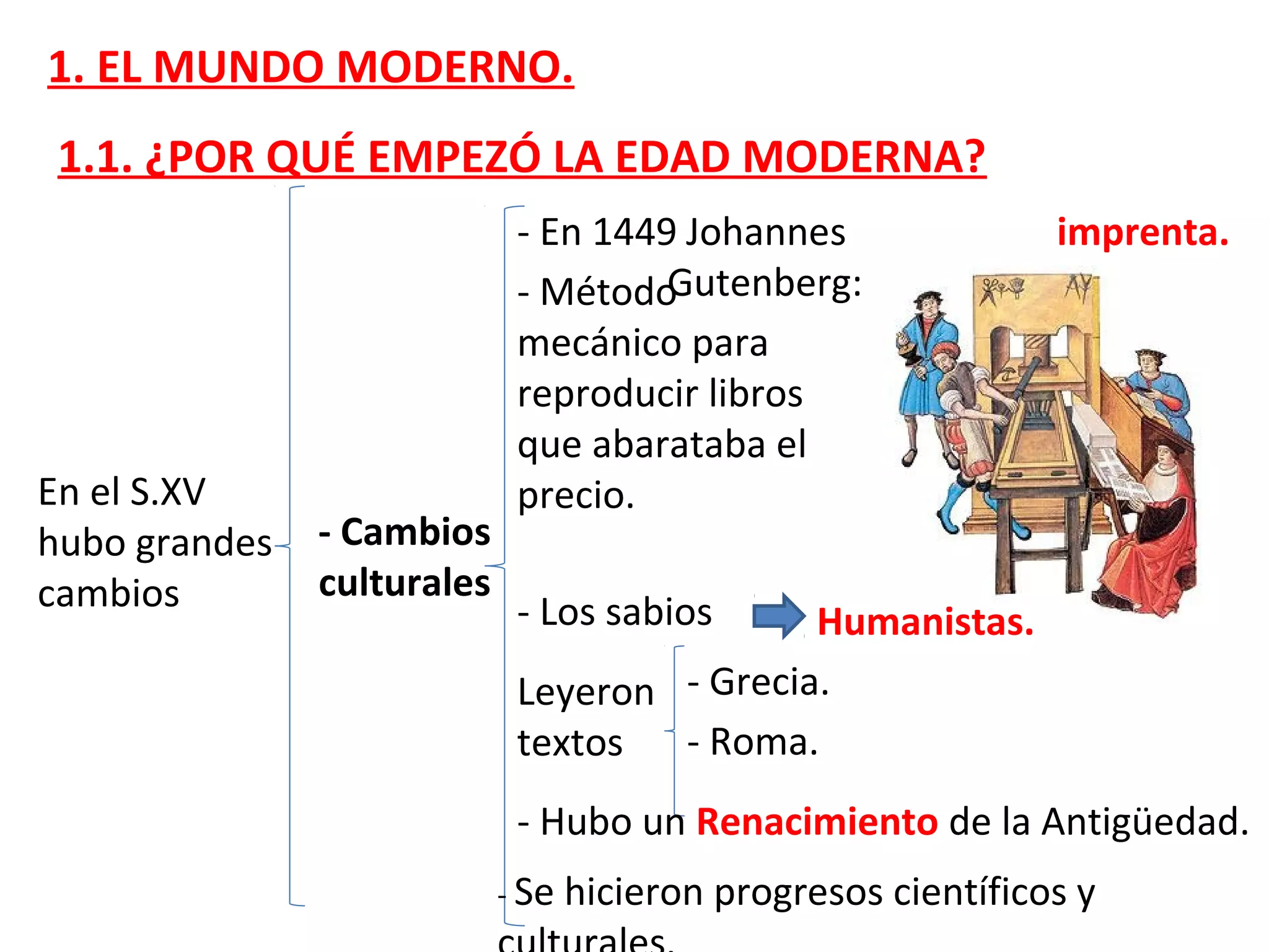Edad moderna. actualizado | PPT