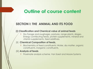 EDAG 2103 Animal Production Nutrition Notes.pptx