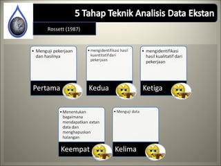 Eda kelompok 3 tna | PPT