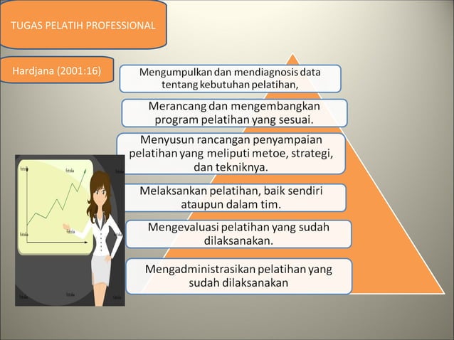 Eda kelompok 3 tna | PPT