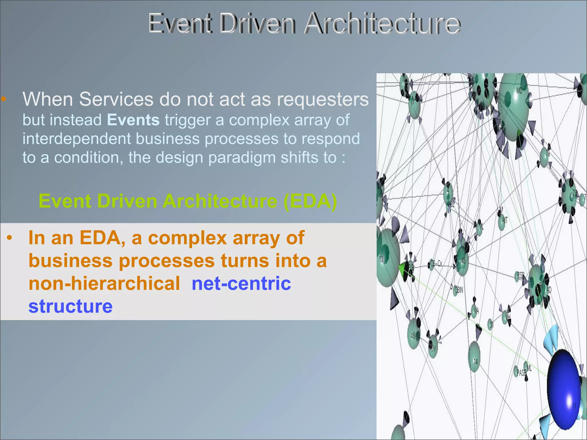 Correlation Architecture | PDF