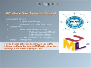 Correlation Architecture | PPT