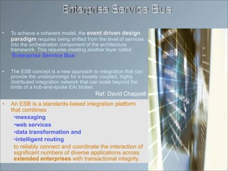 Correlation Architecture | PPT