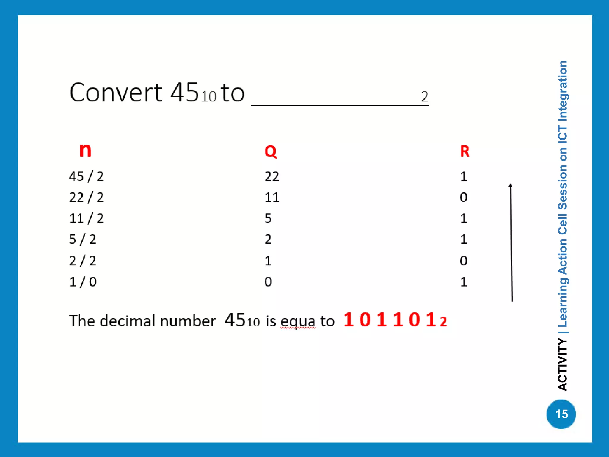 Edalyn Olis - Computer Science Unplugged Teaching Binary Numbers.pptx