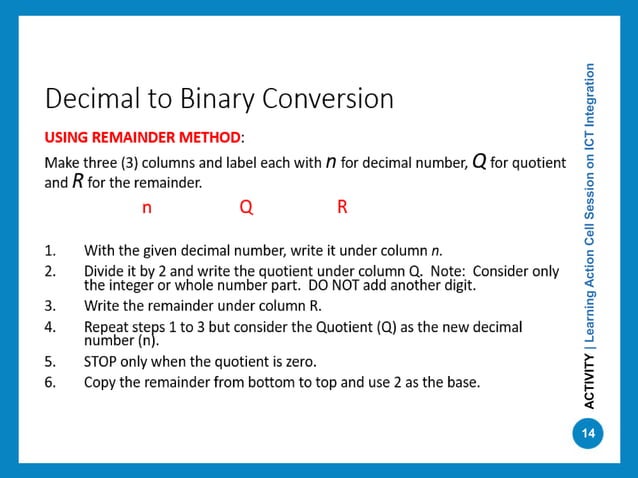 Edalyn Olis - Computer Science Unplugged Teaching Binary Numbers.pptx