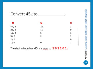 Edalyn Olis - Computer Science Unplugged Teaching Binary Numbers.pptx