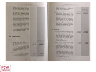 EDAM Presentation - 'Restitutio ad Integrum' | PPT